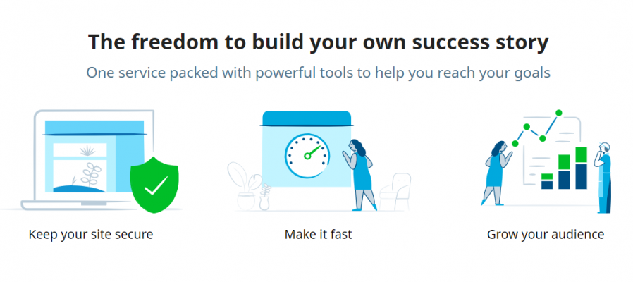 How Secure Is WooCommerce- Complete WooCommerce Security Analyis