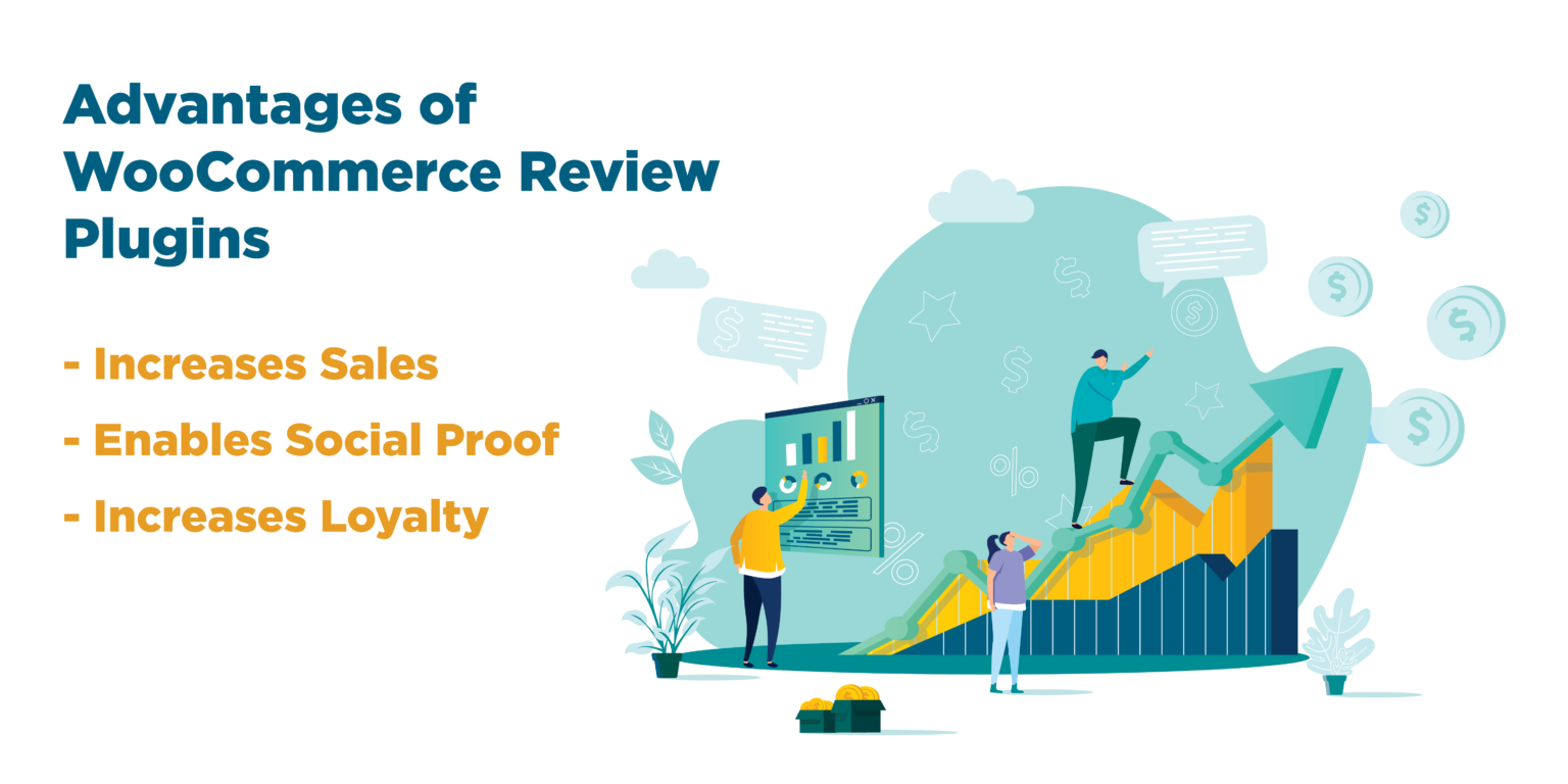 Best WooCommerce Review Plugins - Show Customer Reviews