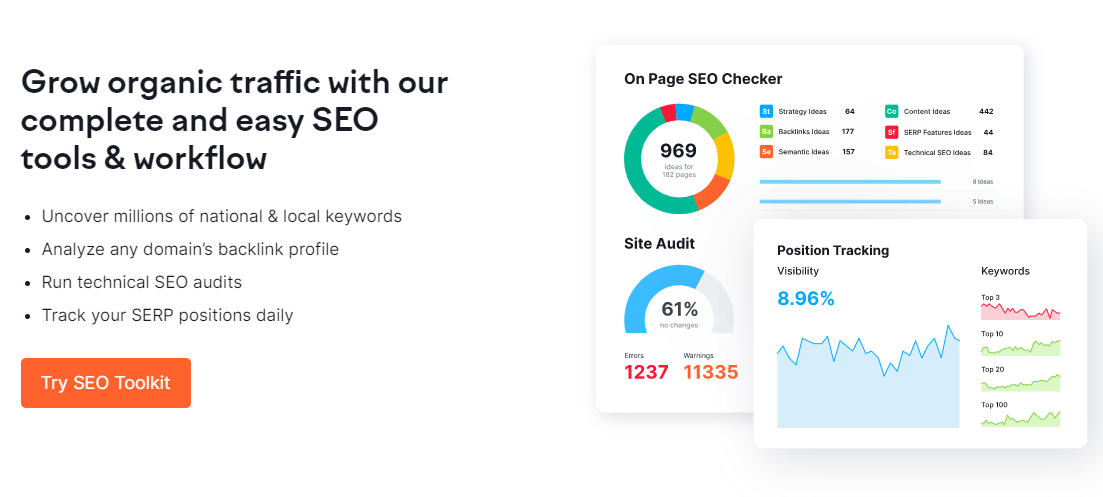 10 Best SEO Tools for WordPress in 2022