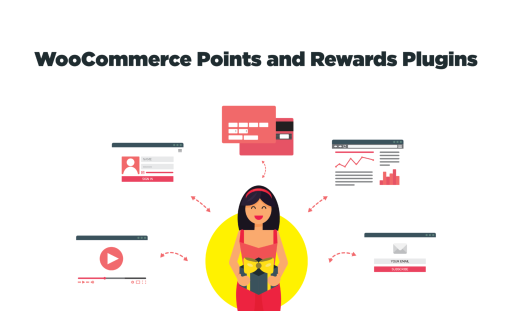 Best WooCommerce Points and Rewards Plugins